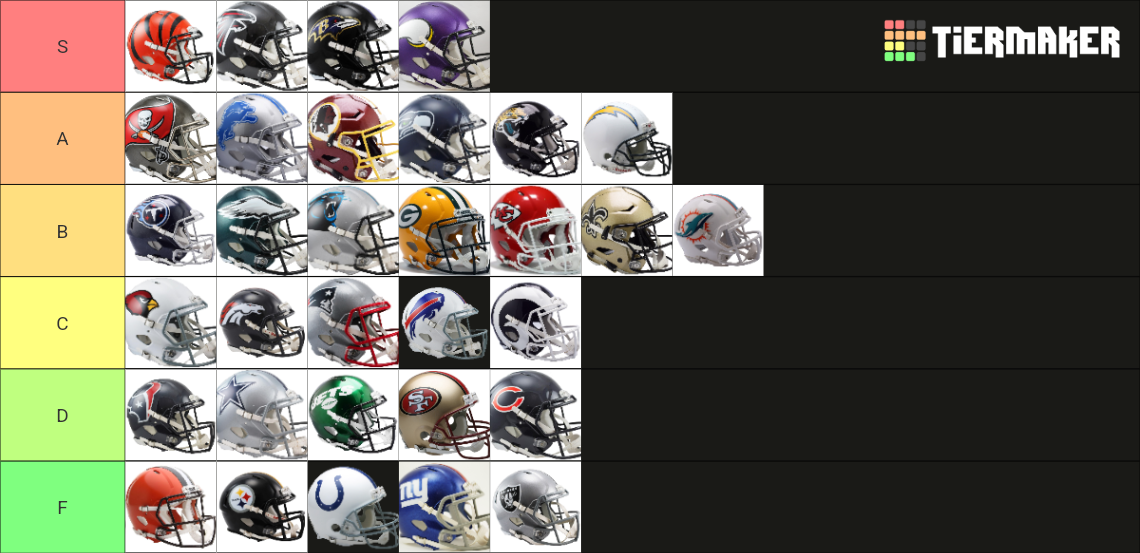NFL Helmets Tier List (Community Rankings) - TierMaker