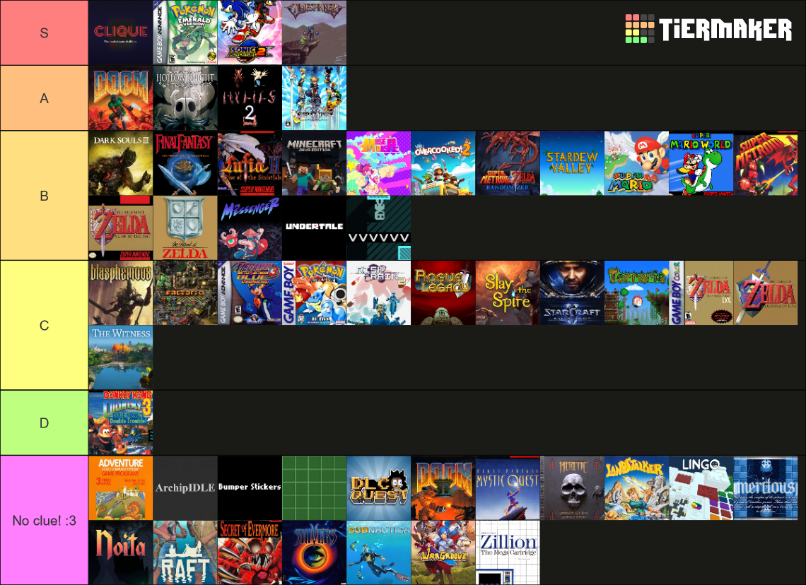 Archipelago Multiworld Games Tier List (Community Rankings) - TierMaker