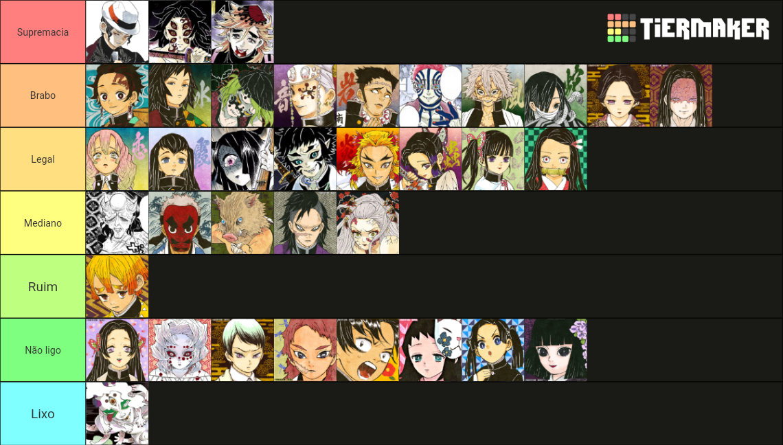 Demon Slayer (Kimetsu No Yaiba) Tier List (Community Rankings) - TierMaker