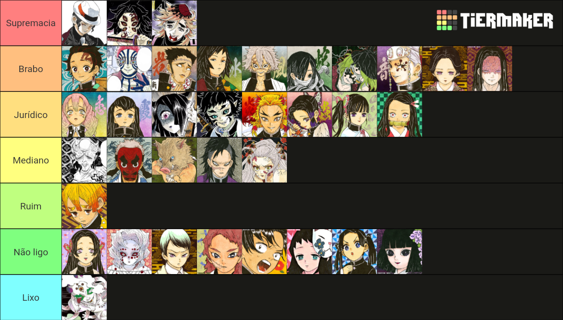 Demon Slayer (Kimetsu No Yaiba) Tier List (Community Rankings) - TierMaker