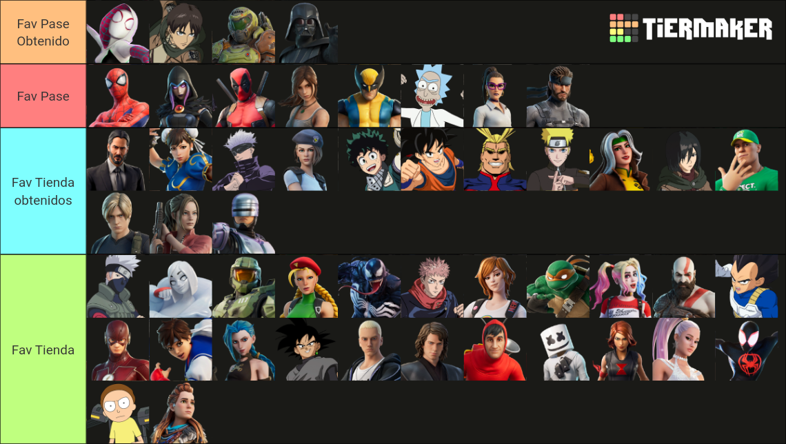 All Fortnite collab skins Tier List (Community Rankings) - TierMaker