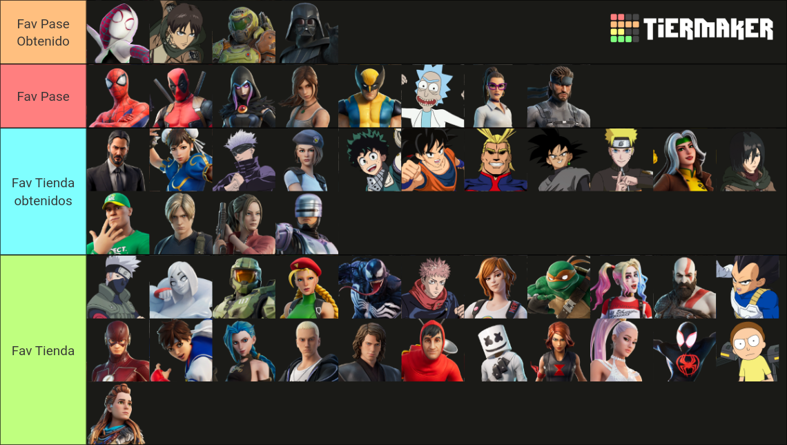 All Fortnite collab skins Tier List (Community Rankings) - TierMaker