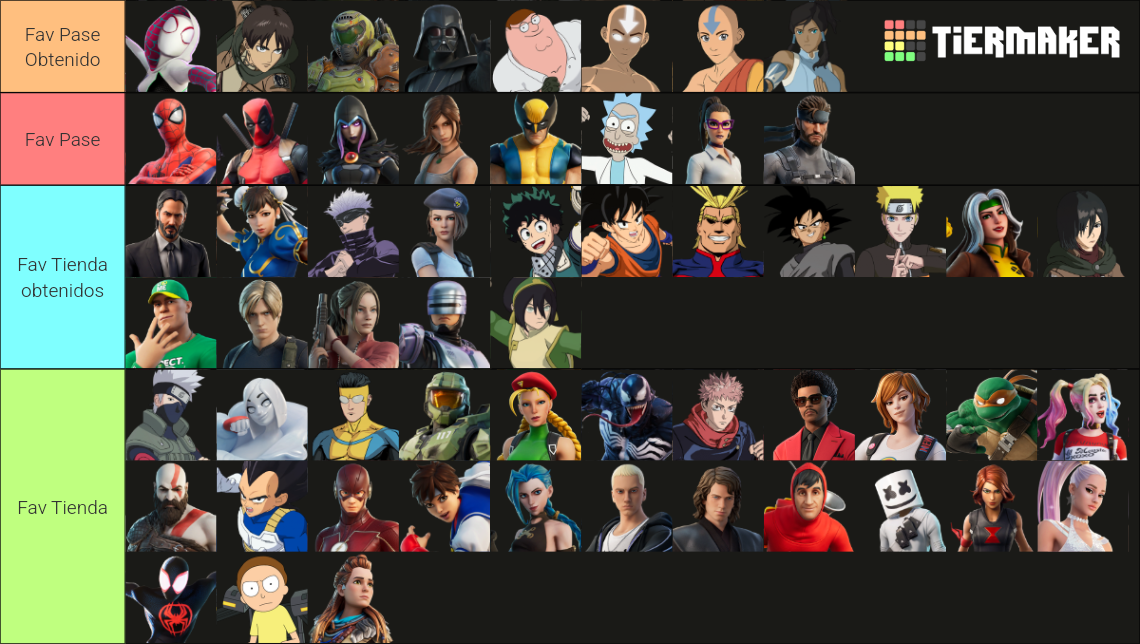 All Fortnite collab skins Tier List (Community Rankings) - TierMaker