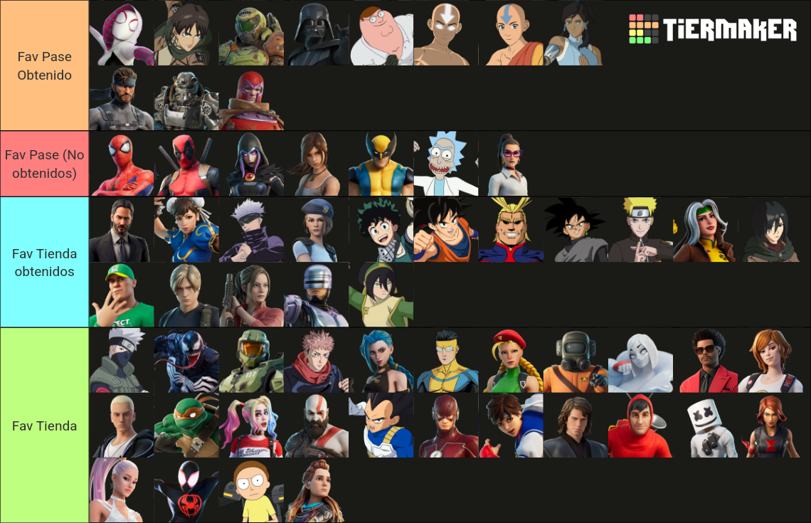All Fortnite collab skins Tier List (Community Rankings) - TierMaker