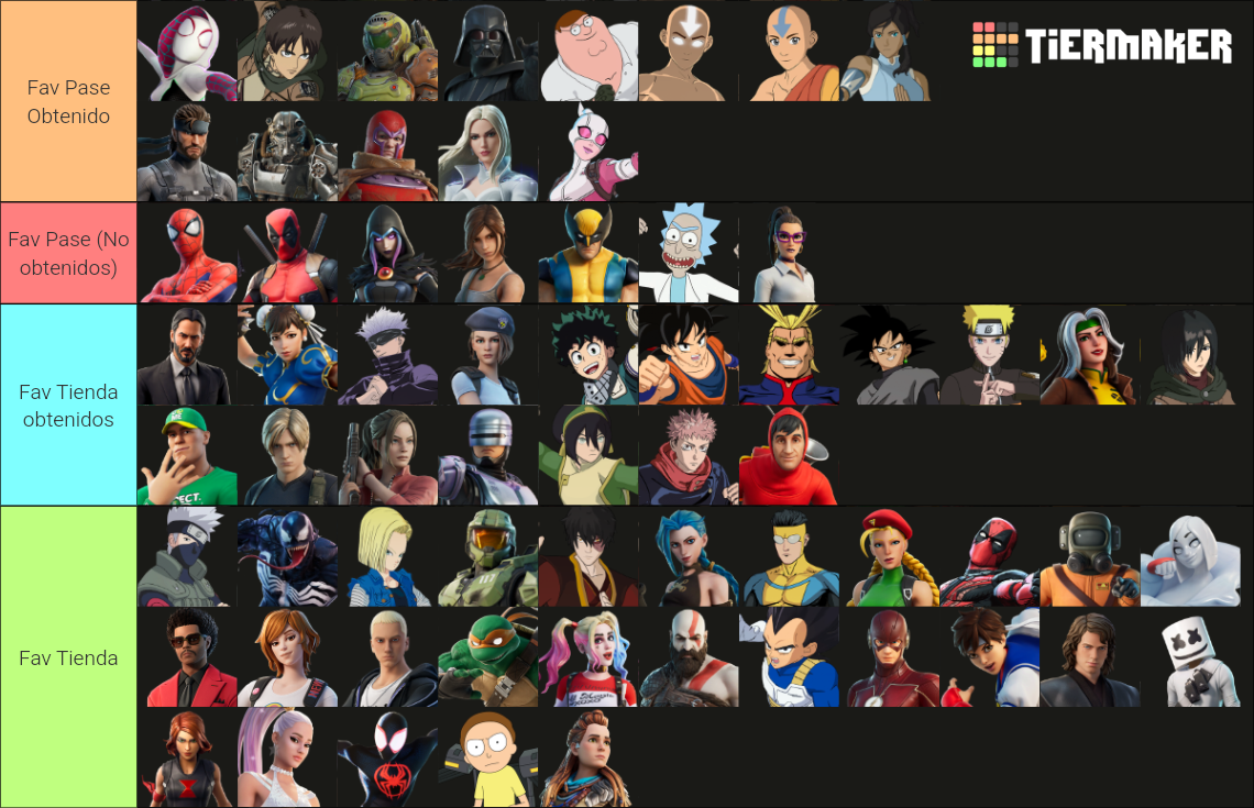 All Fortnite collab skins Tier List (Community Rankings) - TierMaker