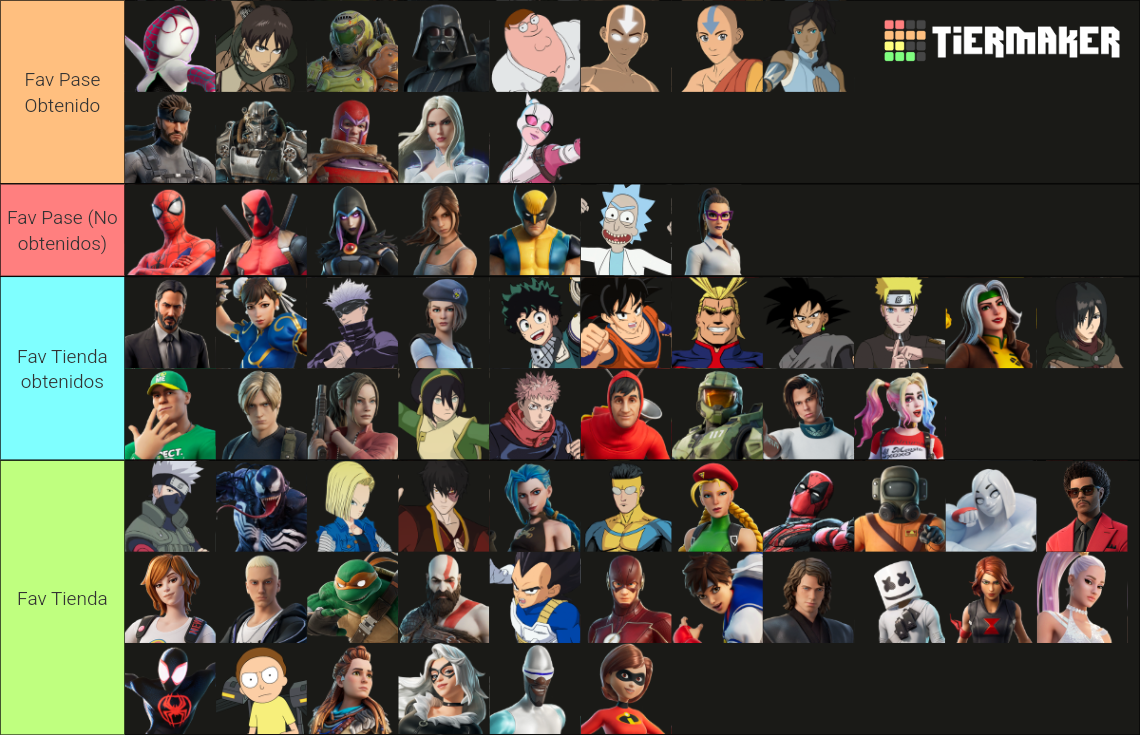 All Fortnite collab skins Tier List (Community Rankings) - TierMaker