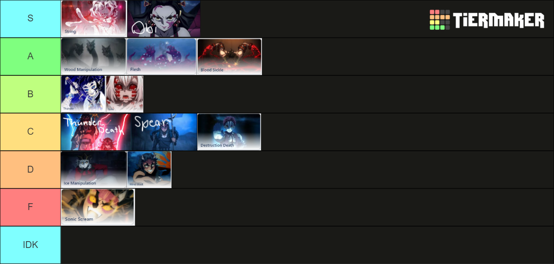 Demon Hunter - Blood Demon Art Tier List (Community Rankings) - TierMaker