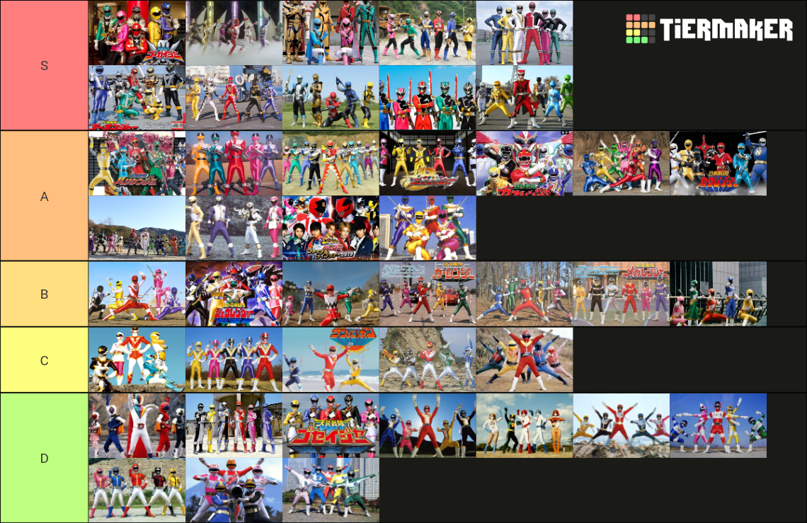Super Sentai Tier List (Community Rankings) - TierMaker