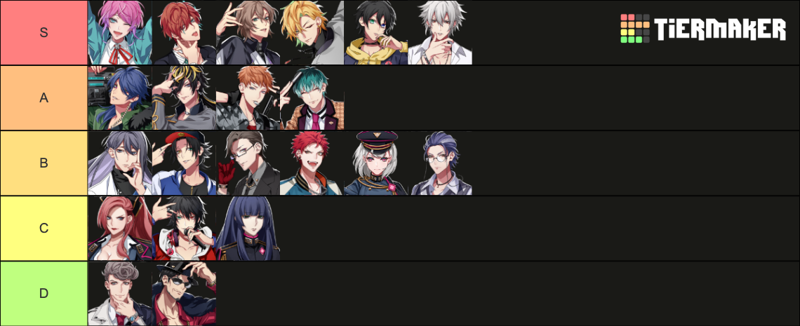 all hypmic characters Tier List (Community Rankings) - TierMaker