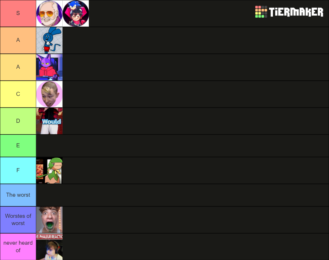 Youtube shorts creators Tier List (Community Rankings) - TierMaker