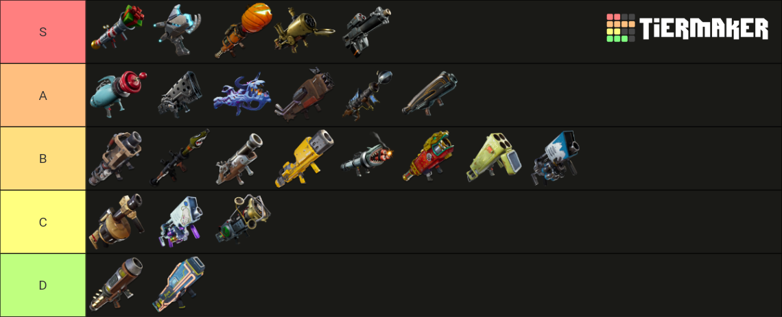Fortnite STW Rocket Launchers (2023) Tier List (Community Rankings ...