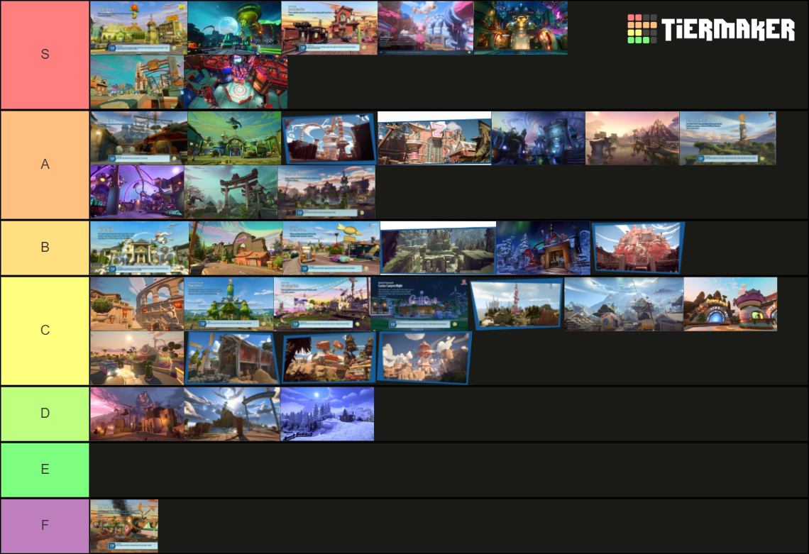 Plants Vs. Zombies Shooter Maps Tier List (Community Rankings) - TierMaker
