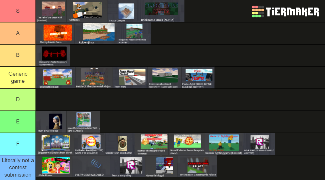 Retrostudio Contest (brickbattle) Tier List (Community Rankings ...