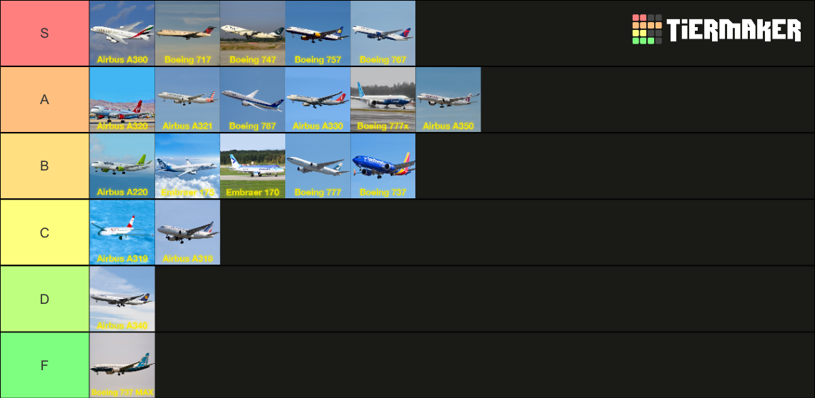 Commercial Aircraft Rating List Tier List (Community Rankings) - TierMaker