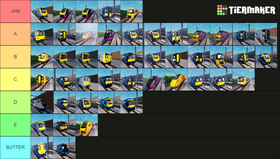 Scr Train As Of 231223 Tier List Community Rankings Tiermaker