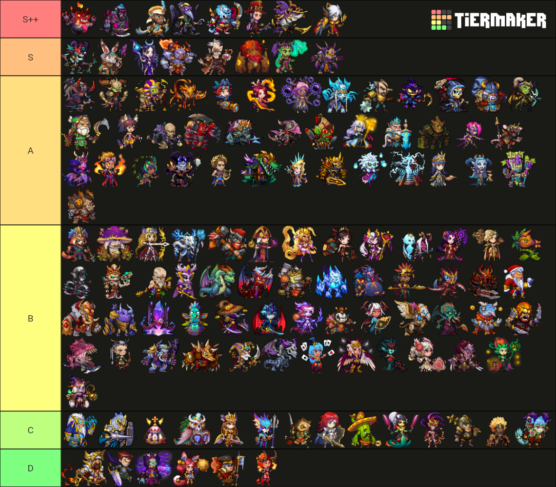 Mighty Party Legendaries Tier List (Community Rankings) - TierMaker