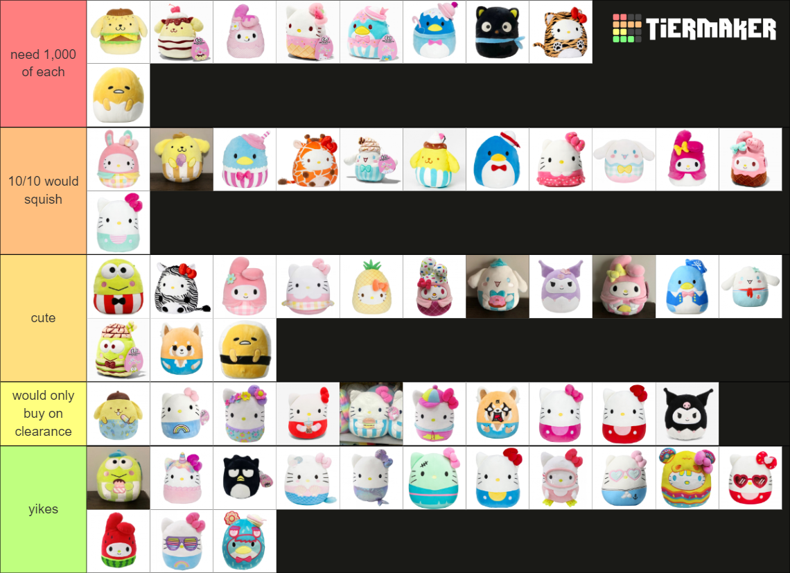 Sanrio × Squishmallows Tier List (Community Rankings) - TierMaker