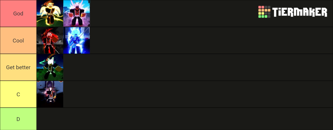 Race v4 Bloxfruits Tier List (Community Rankings) - TierMaker