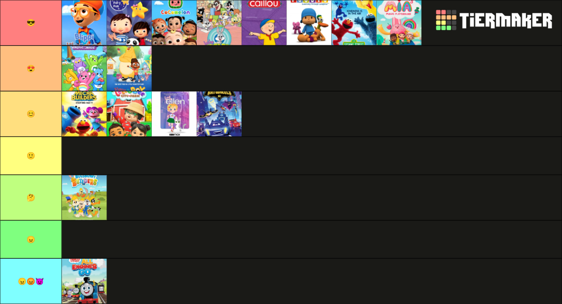 Cartoonito Shows Tier List Community Rankings Tiermaker Hot Sex Picture