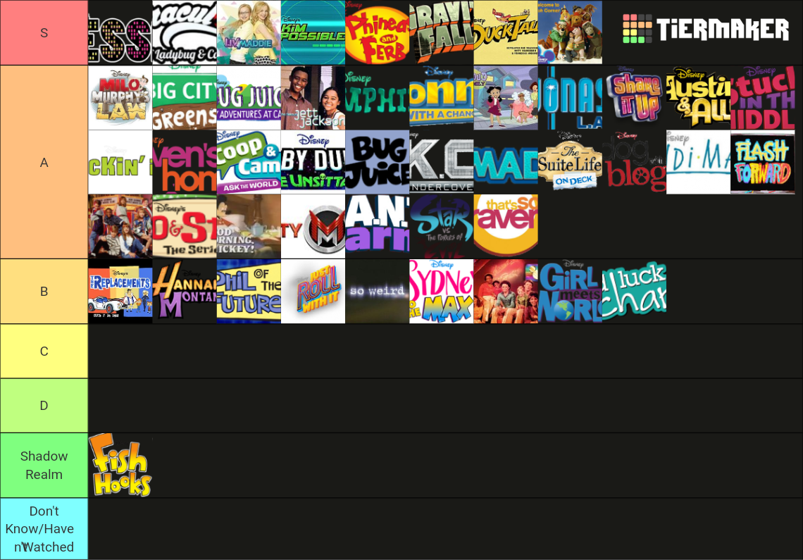 Nearly Every Disney Channel/XD Show Tier List (Community Rankings ...