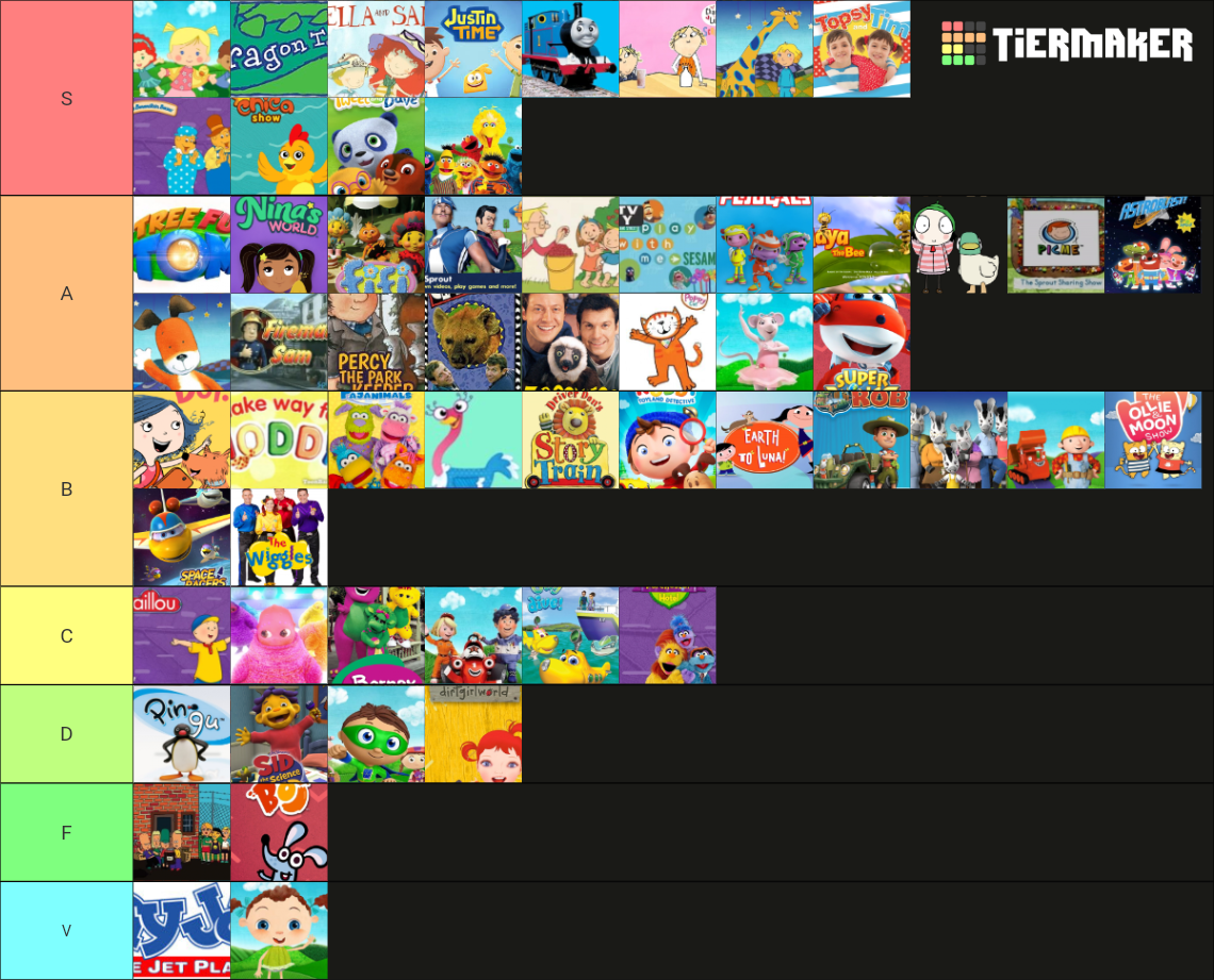 Sprout TV Shows Tier List (Community Rankings) - TierMaker