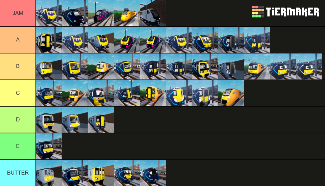 SCR Trains (Version 1.10) Tier List (Community Rankings) - TierMaker
