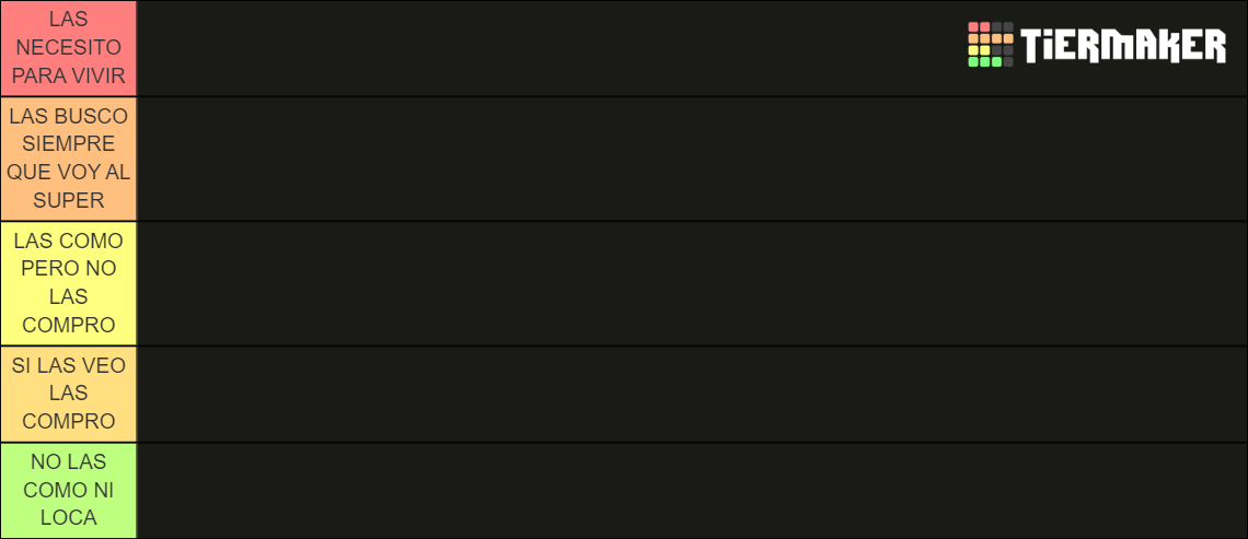 Patatas fritas de bolsa Tier List (Community Rankings) - TierMaker