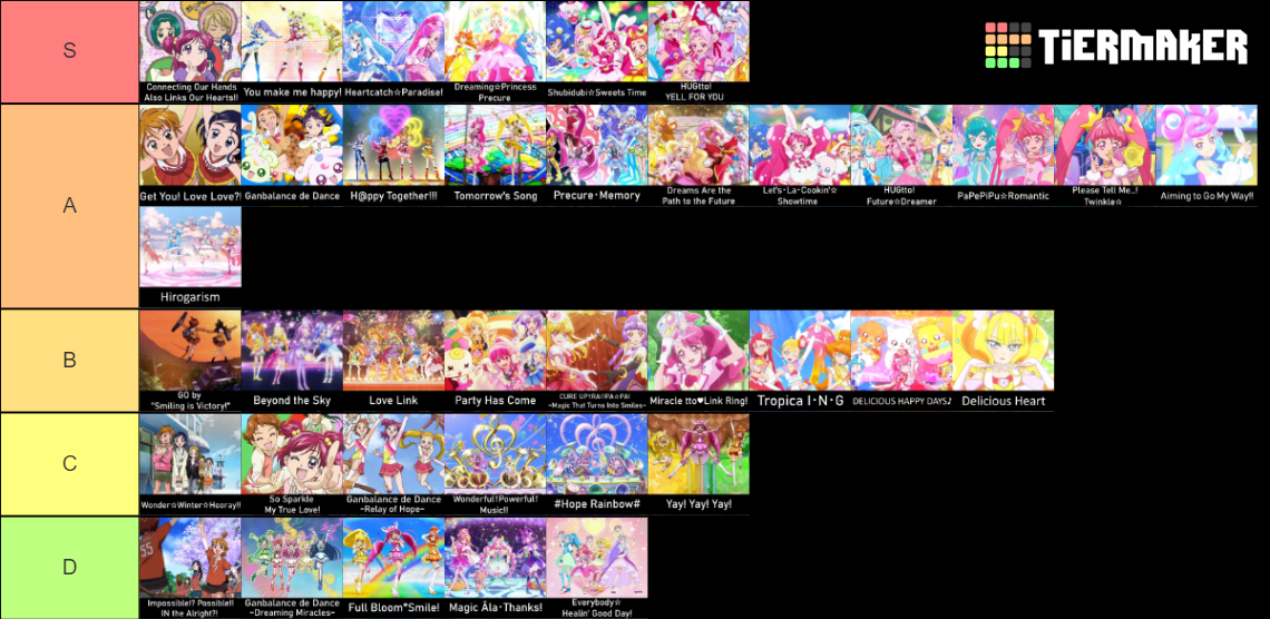 Precure ENDING / ED Themes 2023 [Hirogaru Sky! Precure] Tier List ...