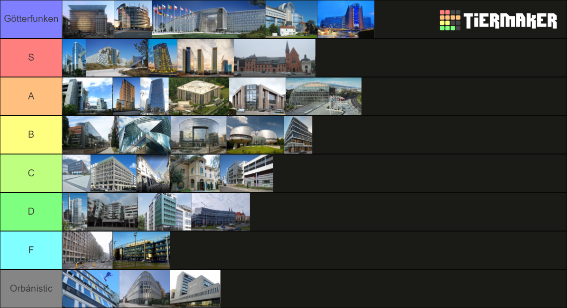 EU Building Tierlist Tier List (Community Rankings) - TierMaker