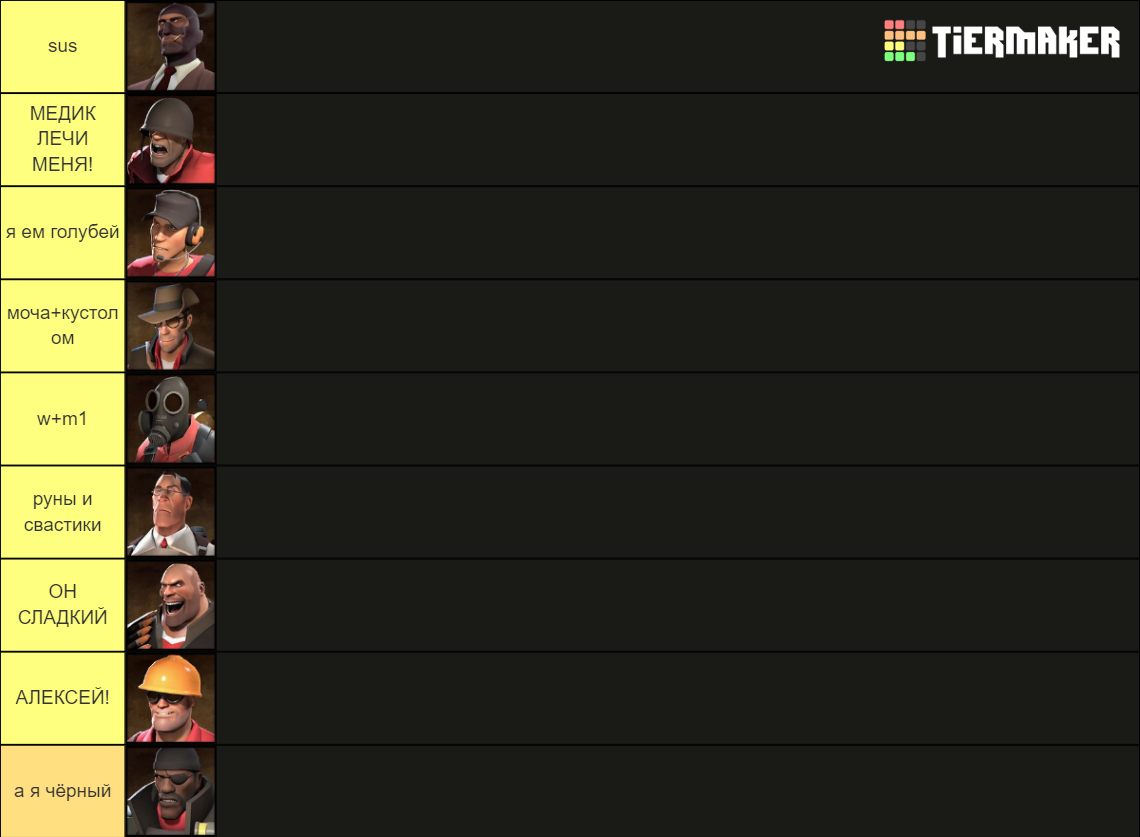 Team Fortress 2 Characters Tier List (Community Rankings) - TierMaker