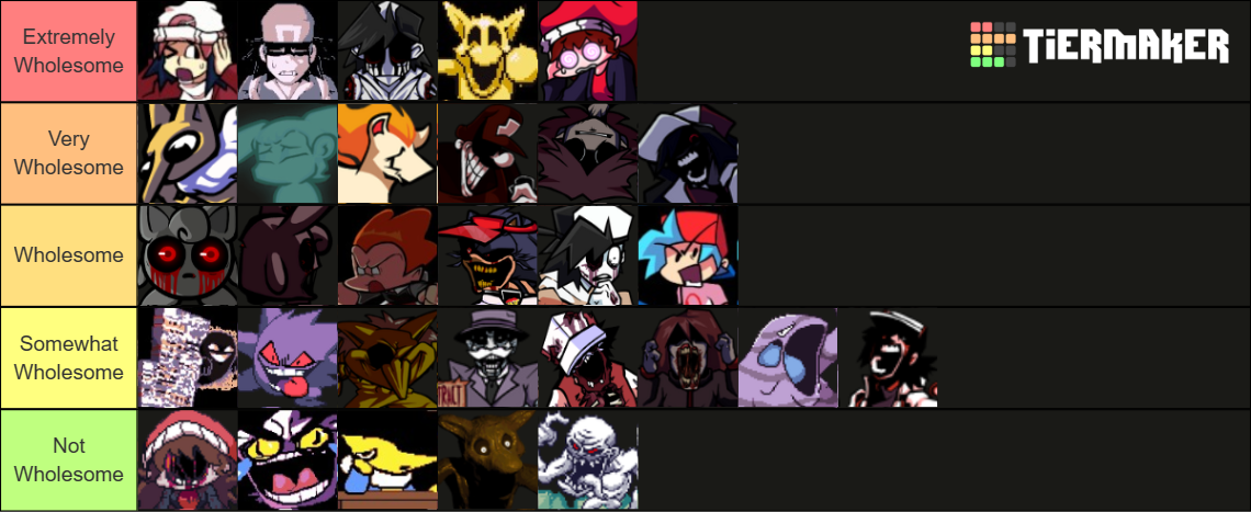 FNF Lullaby Characters (V2 + leak build) Tier List (Community Rankings ...