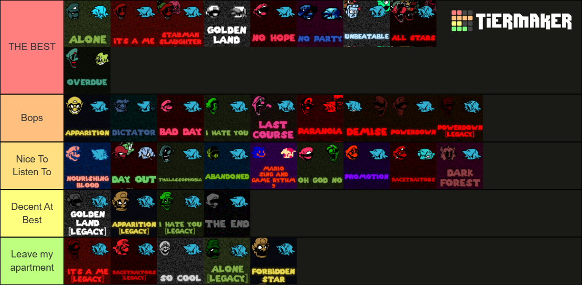 Mario's Madness V2 (V2, Legacy and more!) Tier List (Community Rankings ...