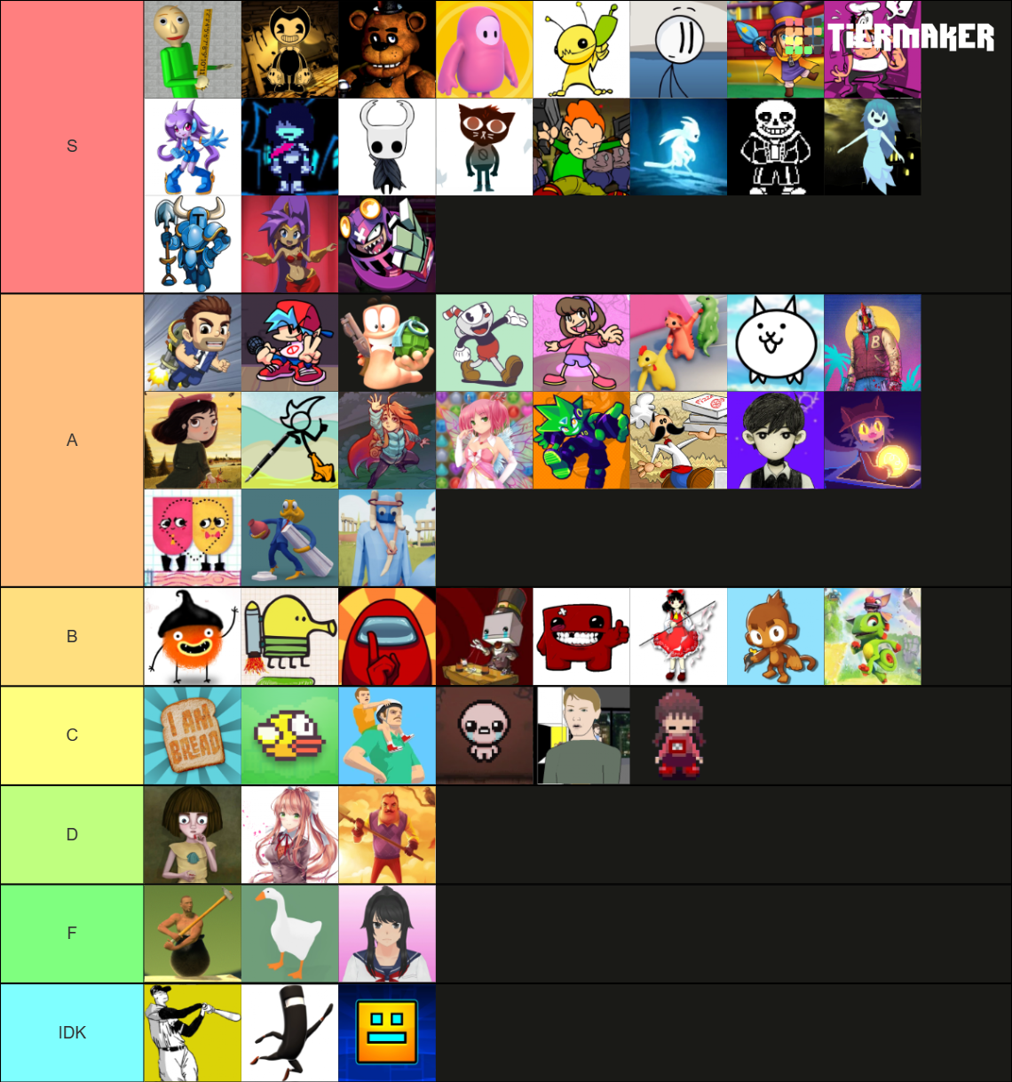 Ultimate Indie Game Characters (v1.0) Tier List (Community Rankings ...