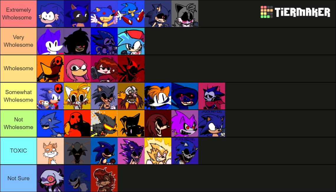 VS Sonic.EXE Characters (Includes v3.0) Tier List (Community Rankings ...