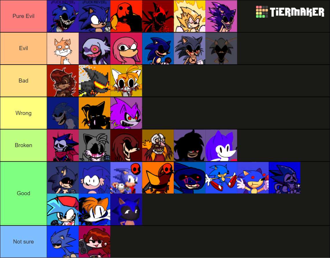 VS Sonic.EXE Characters (Includes v3.0) Tier List (Community Rankings ...