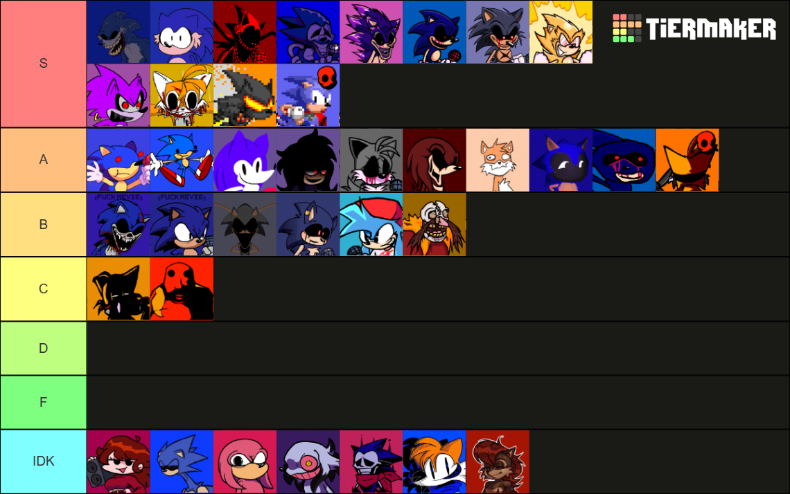 VS Sonic.EXE Characters (Includes v3.0) Tier List (Community Rankings ...