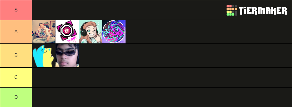 Geometry Dash Streamer (By JuanXflid) Tier List (Community Rankings ...