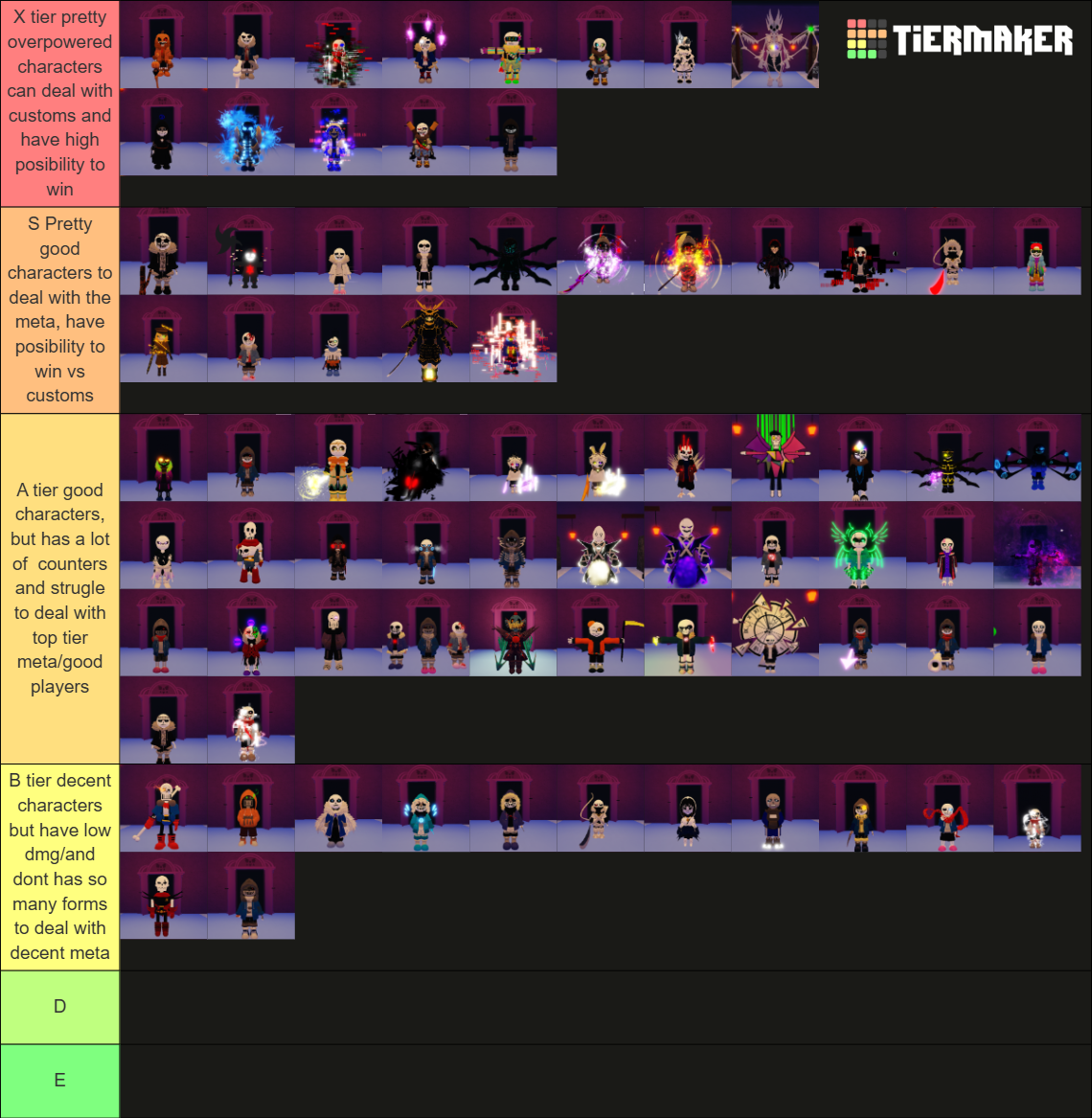 Undertale: Timeline Collapse Character Tier List (Community Rankings ...