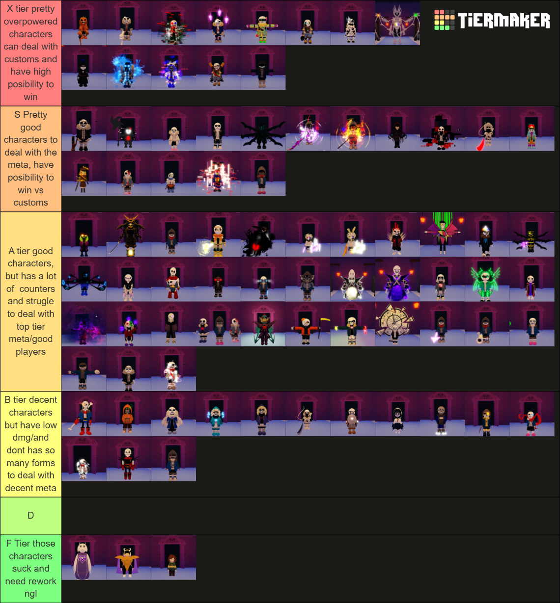 Undertale: Timeline Collapse Character Tier List (Community Rankings ...