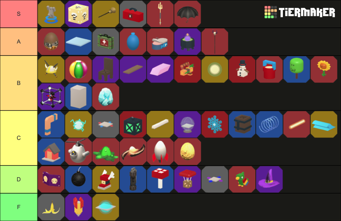 APG Power (Christmas Update Part 1) Tier List (Community Rankings ...