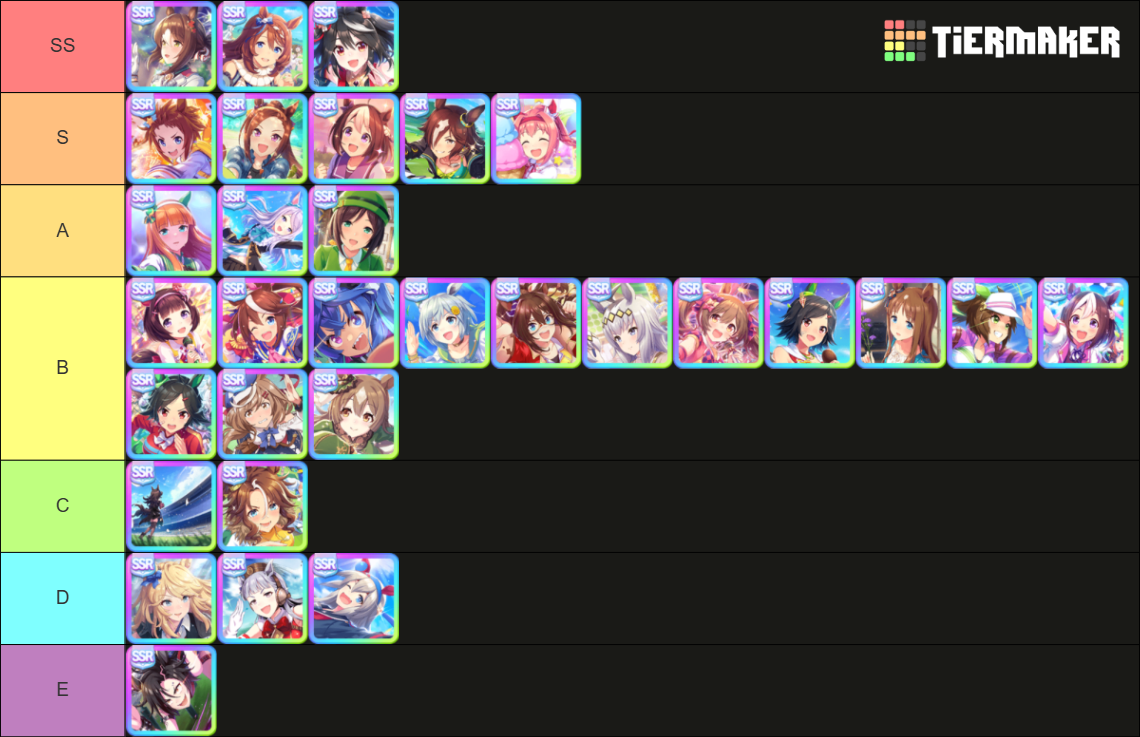 Umamusume SSR Support Card List (210920) Maker Tier List (Community Rankings) - TierMaker