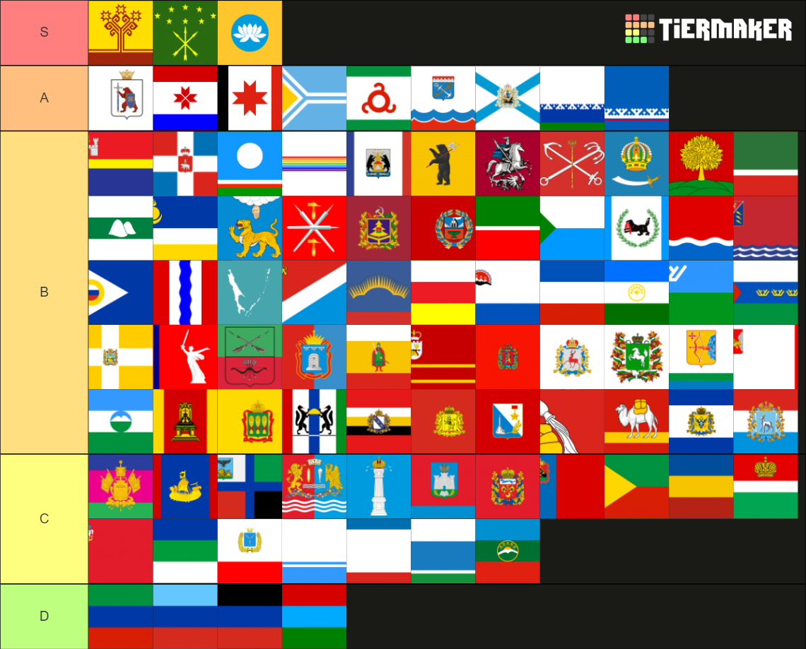 Russian Flags + Occupied Tier List (Community Rankings) - TierMaker