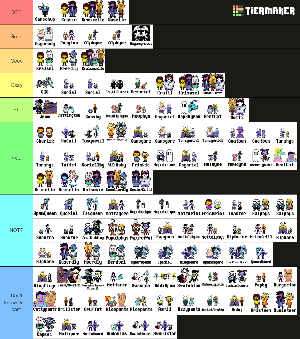 Undertale & Deltarune Ship Tierlist (with labels) Tier List (Community ...