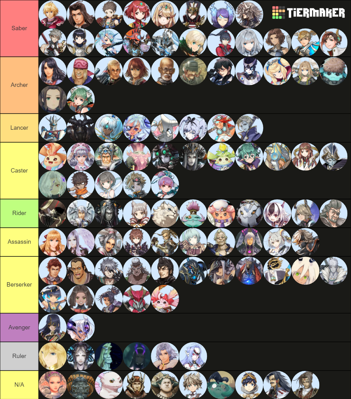 Xenoblade 1-3; All Major Characters, Heroes, and Blades Tier List ...