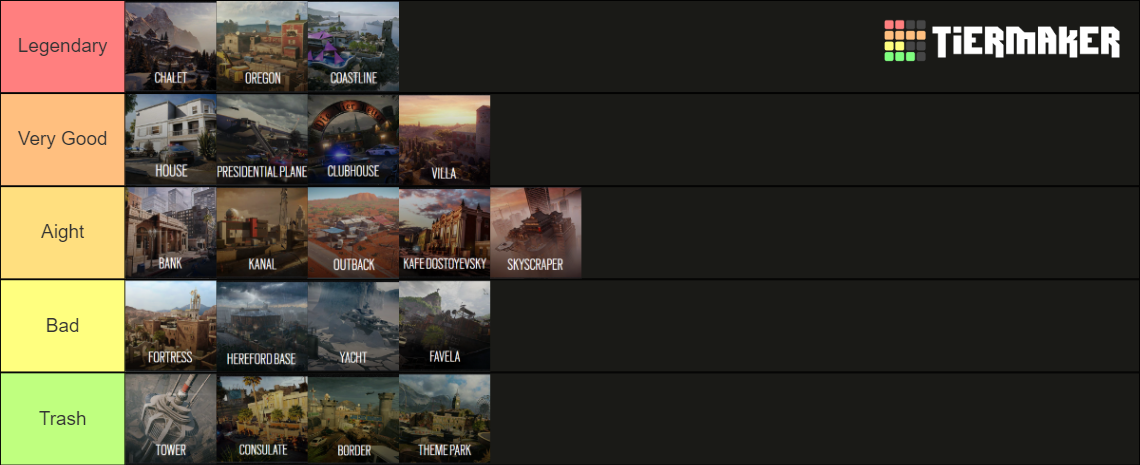 R6s Maps Tier List (Community Rankings) - TierMaker