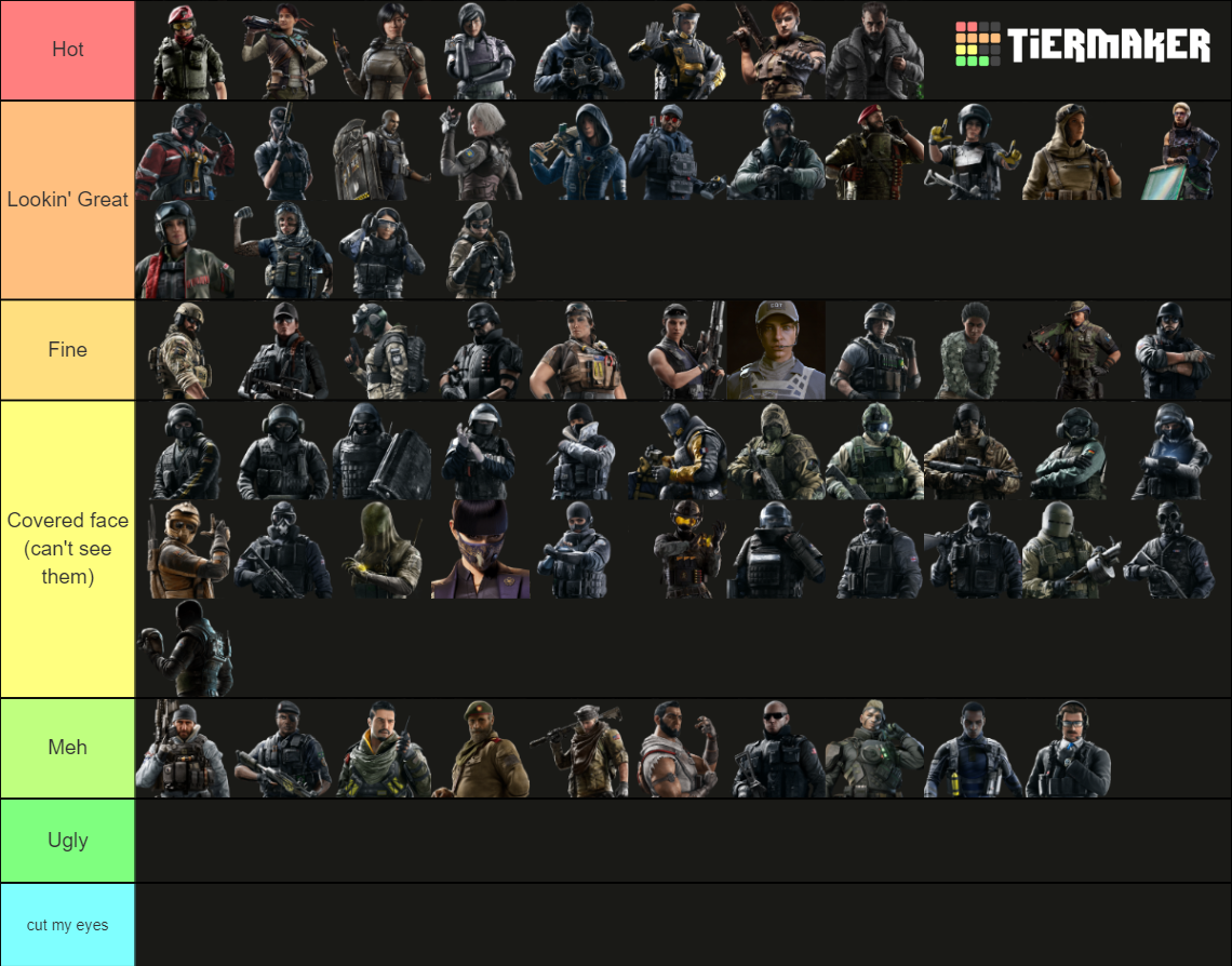 R6S Operators Ranking (up to Brava) Tier List (Community Rankings ...