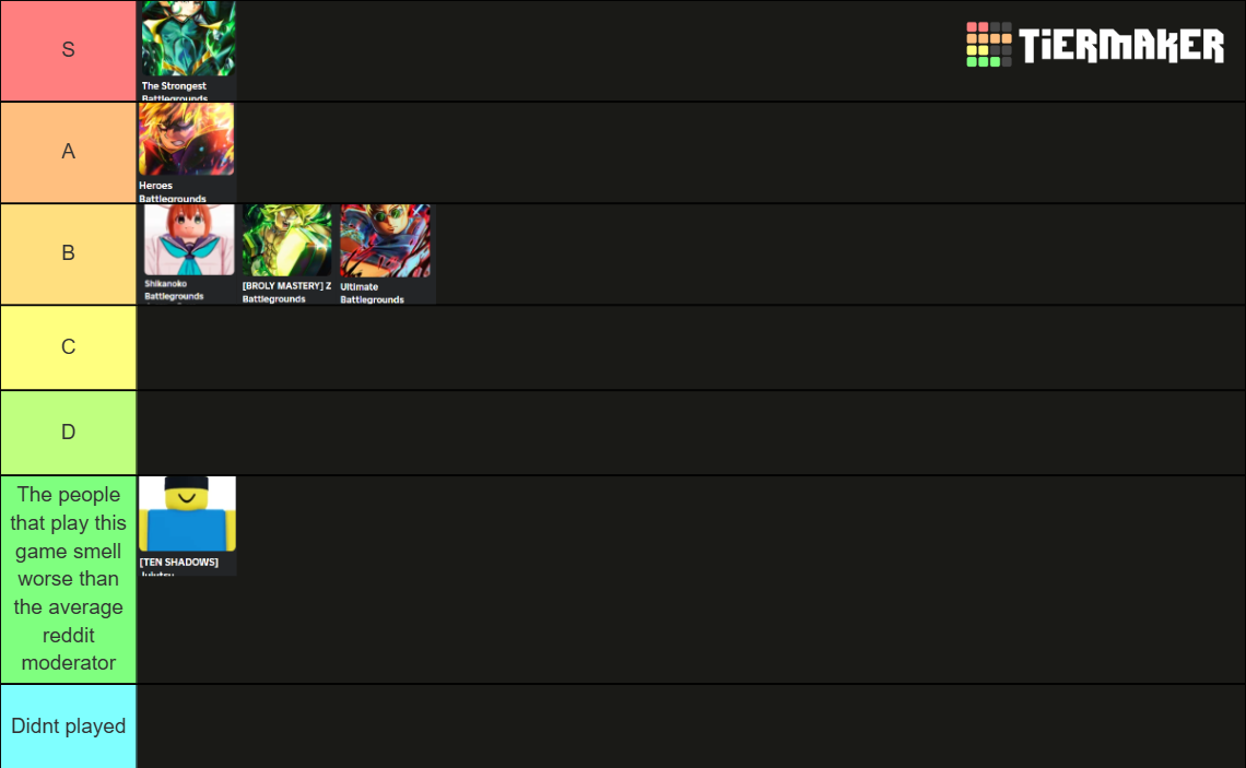 Roblox Battlegrounds Games Tier List (Community Rankings) - TierMaker