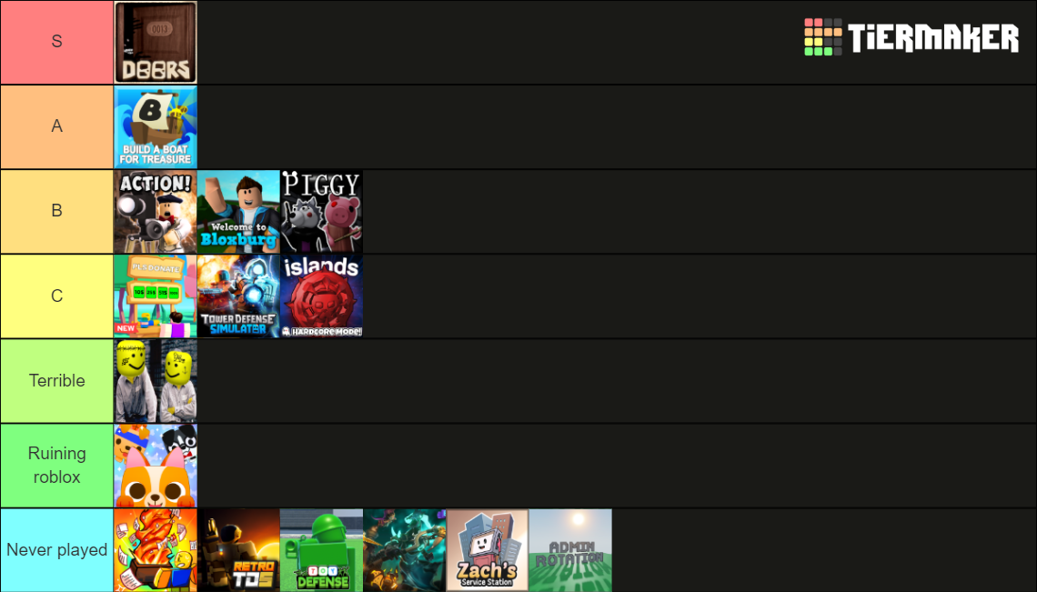 Roblox Games Tier List (Community Rankings) - TierMaker