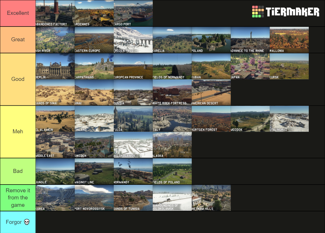 War Thunder Ground Forces All Maps October 2020 Tier List (Community ...