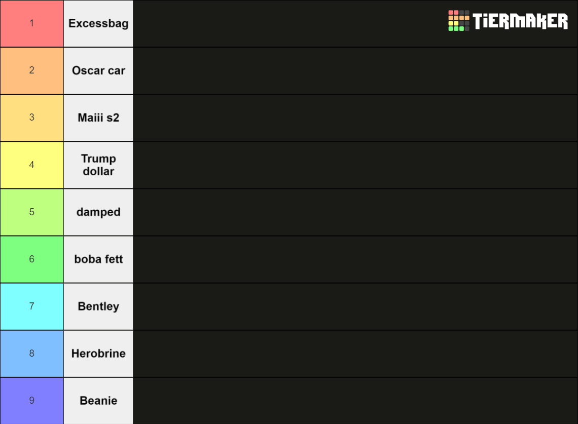 Undeadshrek opp list Tier List (Community Rankings) - TierMaker